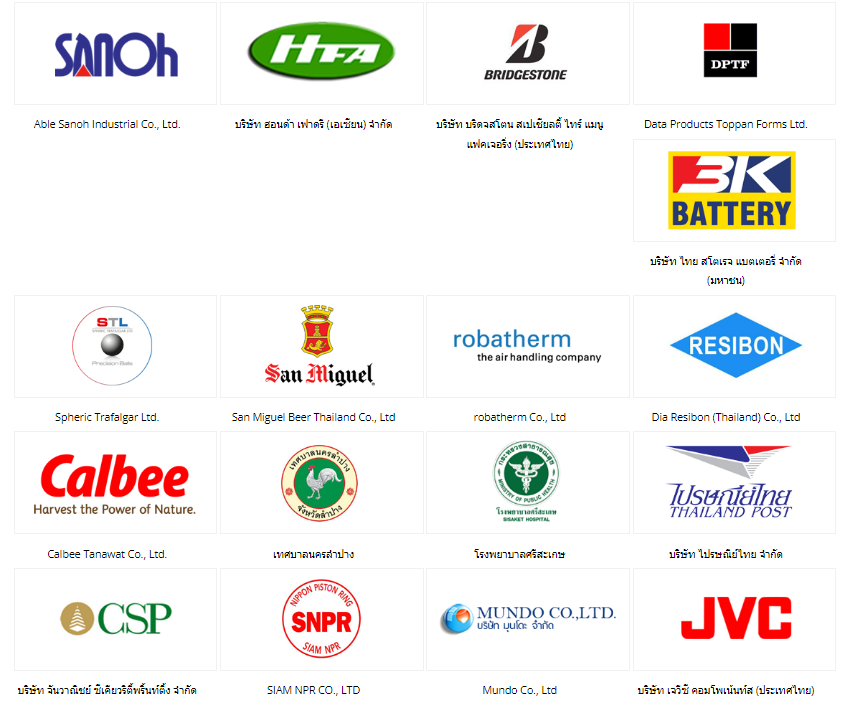 SRAN METALog – One machine High Performance Log Management